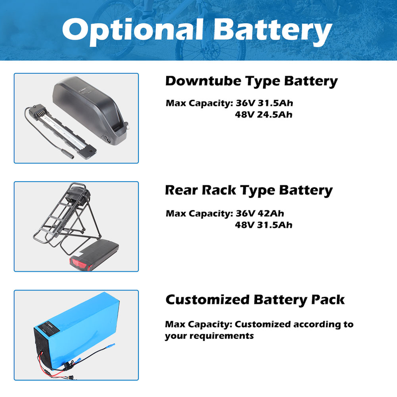 1500W Direct-Drive Electric Bike Conversion Kit - SailiMotor