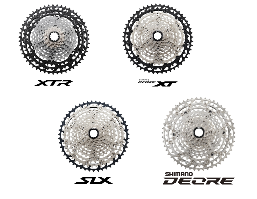 Shimano HgとHg+ -Sailimotorとは何ですか